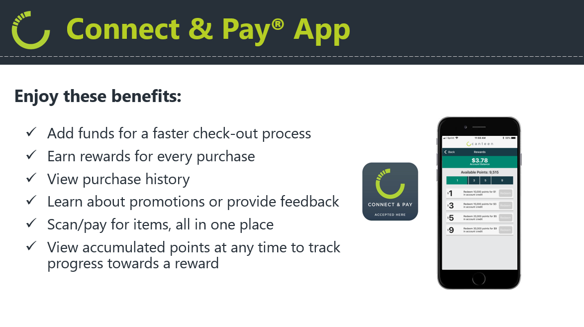 What’s a Micro Market and How Can it Benefit You? Part Three ...